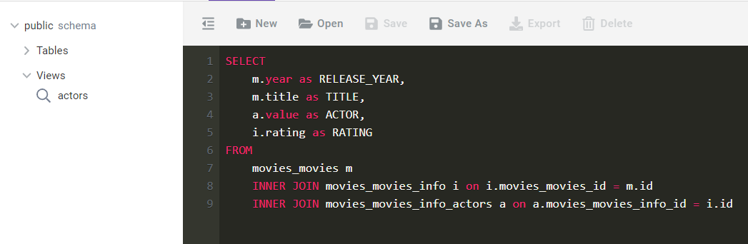 How to Visualize DynamoDB Data in Power BI | Analysis Guide